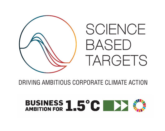 Royal Avebe has committed to the Science Based Targets initiative - Avebe
